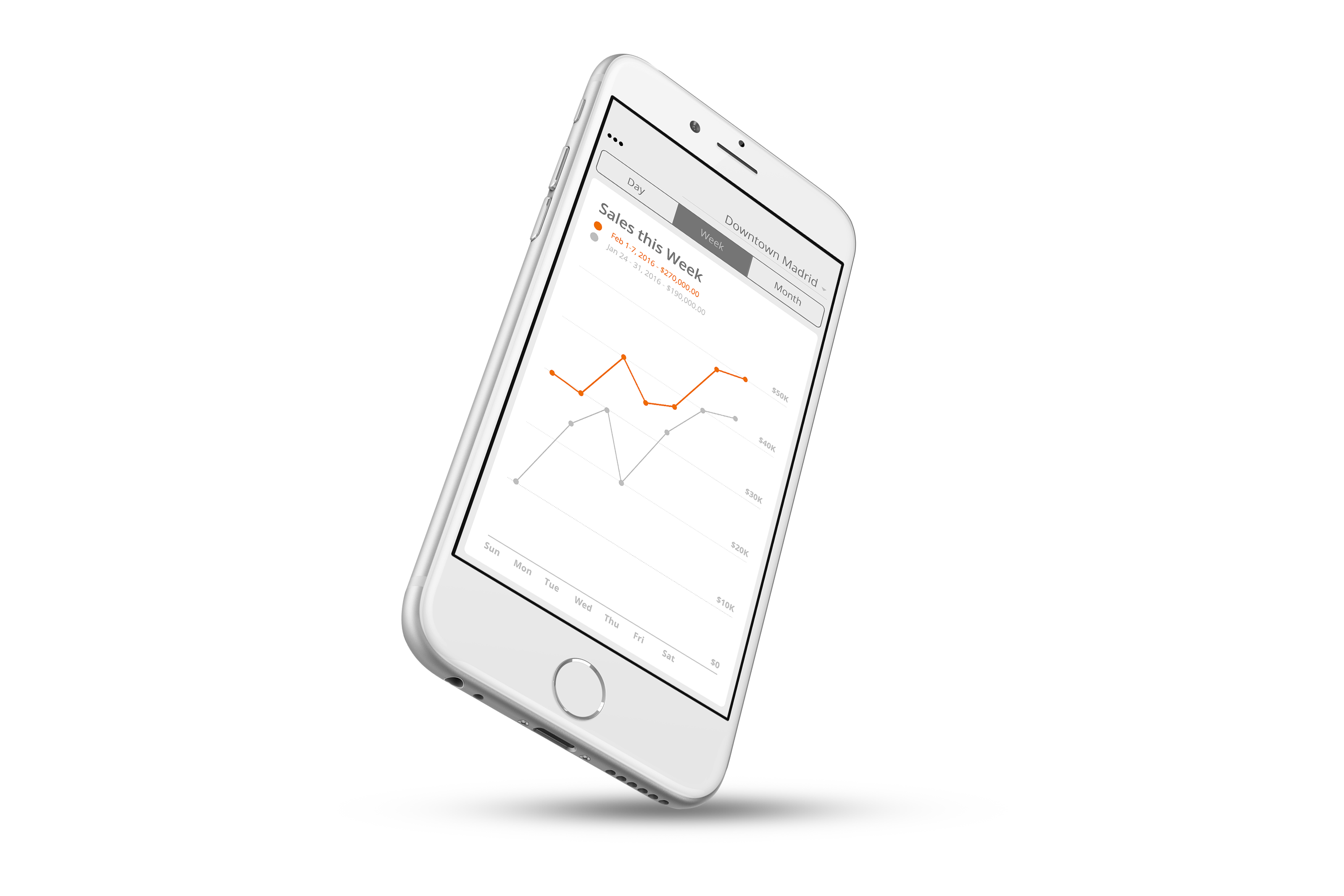 POS Software Imonggo - Free Online Web-based Point of Sale System